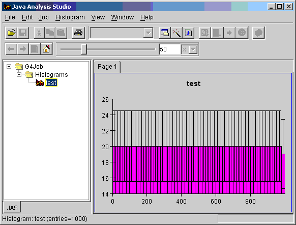 CERN School of Computing 2000 JAS-Geant4 Tutorial | geant4.web.cern.ch